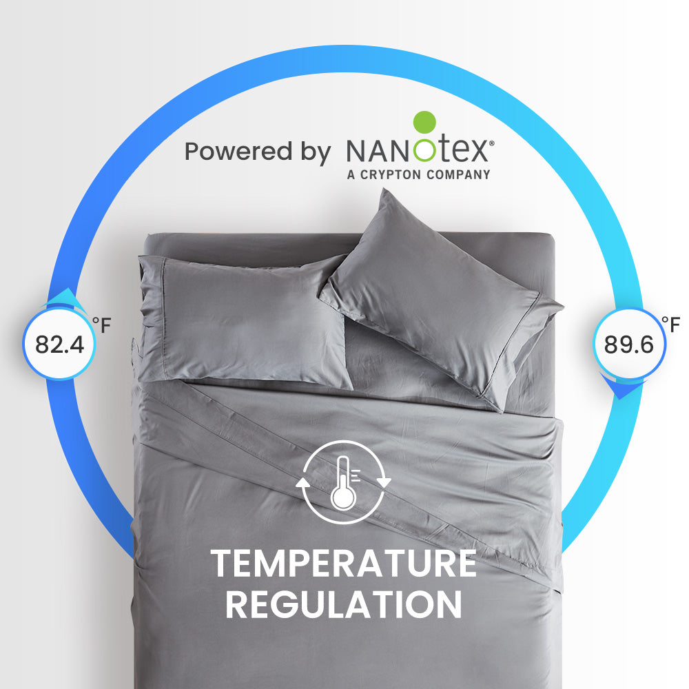 Super Soft Classic NanoTex® Cooling Sheets Set-Grey – Sleep Zone