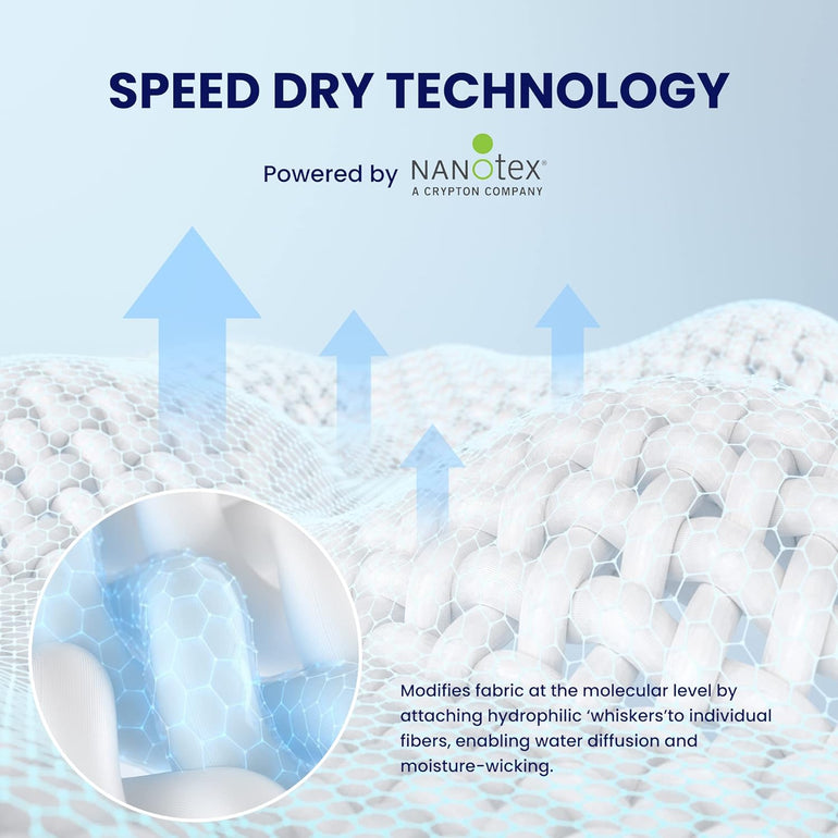 Cooling Bedding – Sleep Zone